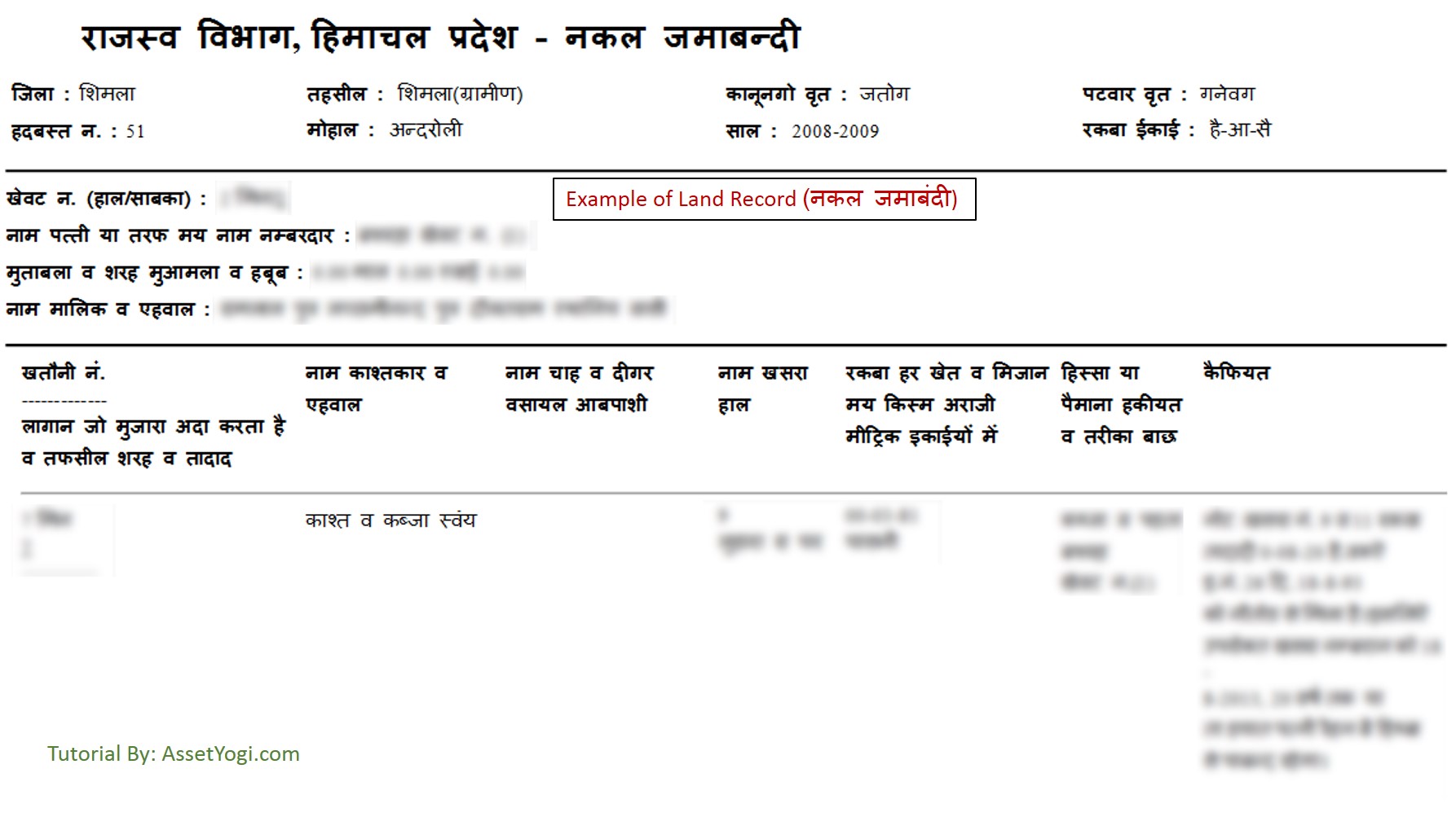 Himachal Pradesh Land Records - Jamabandi | Quick Guide