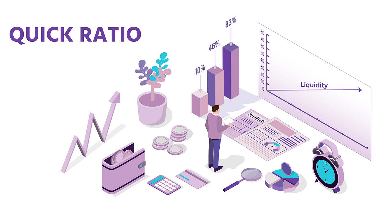 What is Quick Ratio? Calculation and Examples